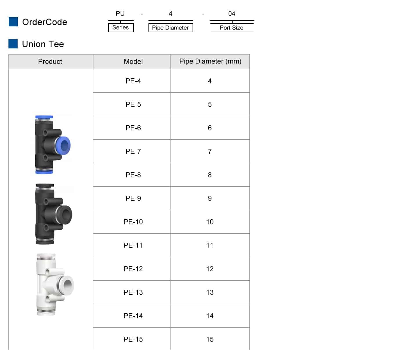 PE Union Tee Pneumatic Fitting – Premium Pneumatic Fittings ...