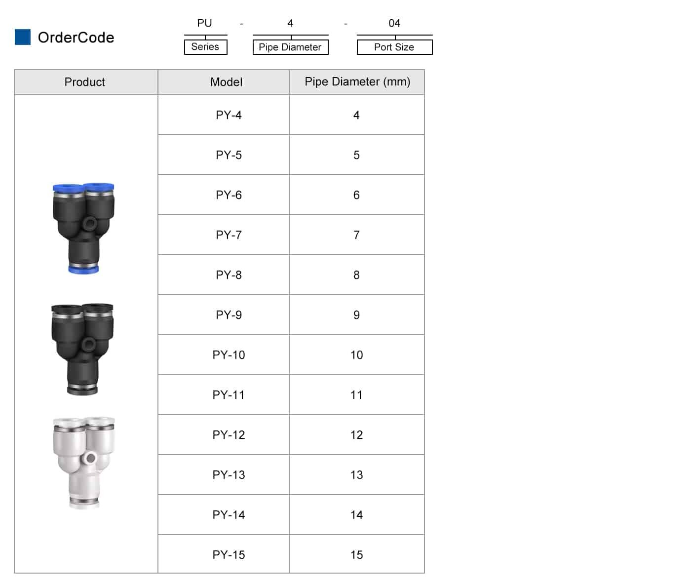 PY Union Y Pneumatic Fitting – Premium Pneumatic Fittings Manufacturer ...
